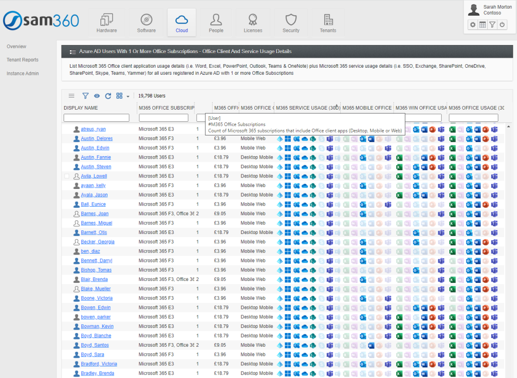 Sam360 IT Asset Management For Managed Service Providers - Sam360