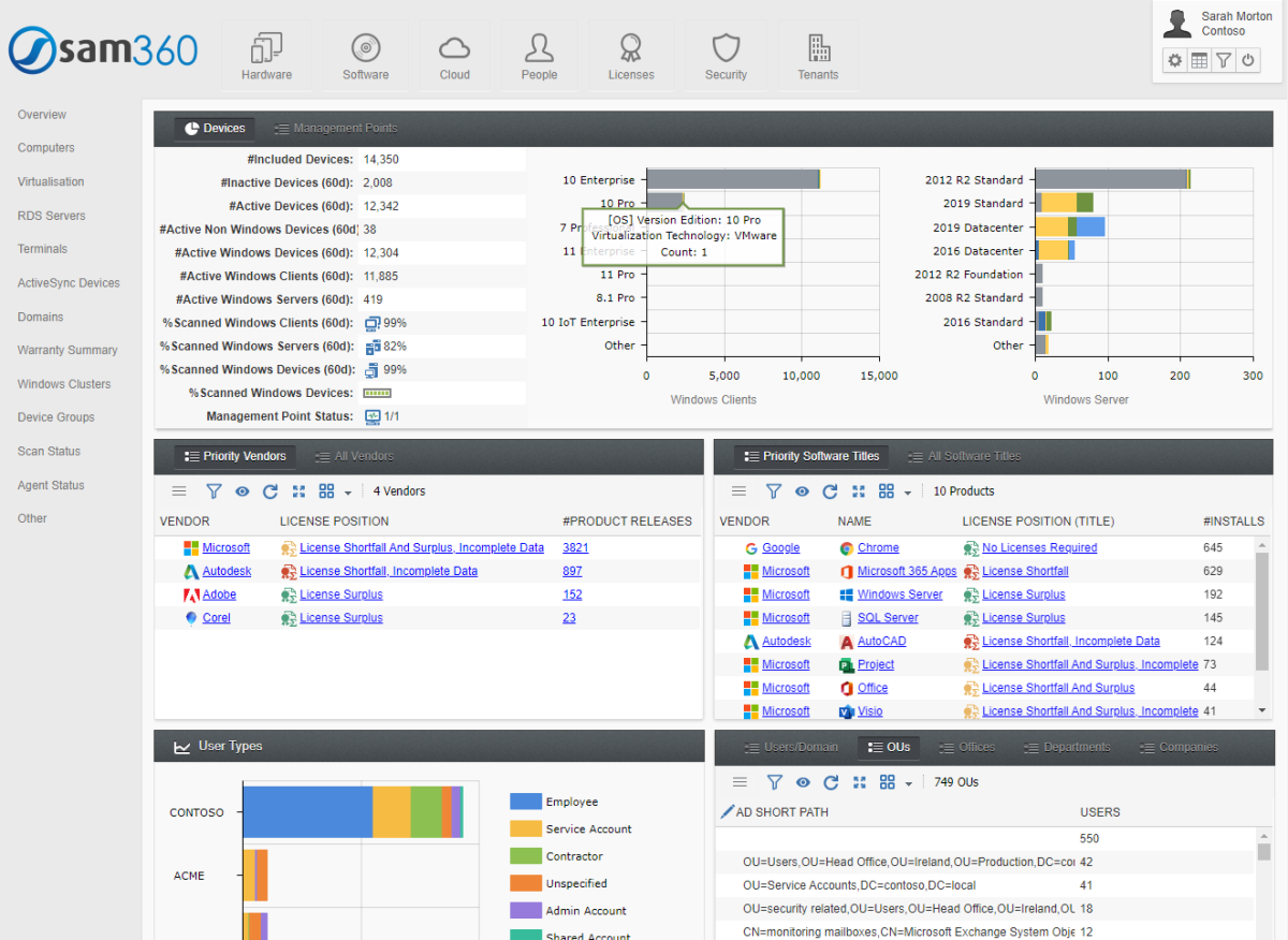 Sam360 IT Asset Management For Managed Service Providers - Sam360