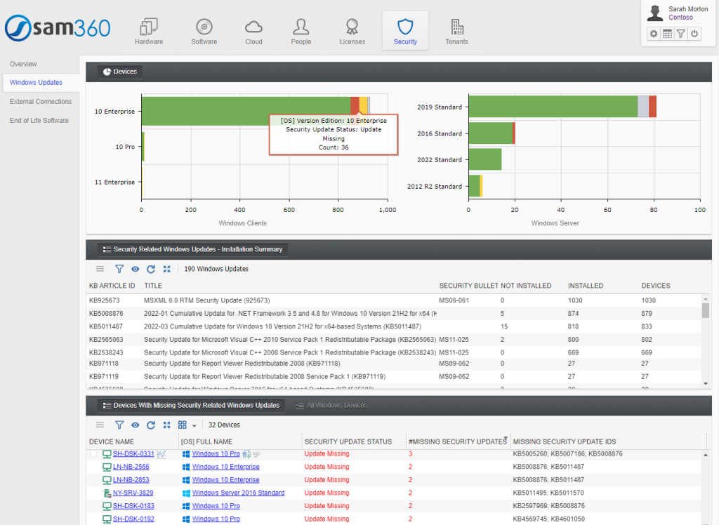 Sam360 IT Asset Management For Managed Service Providers - Sam360
