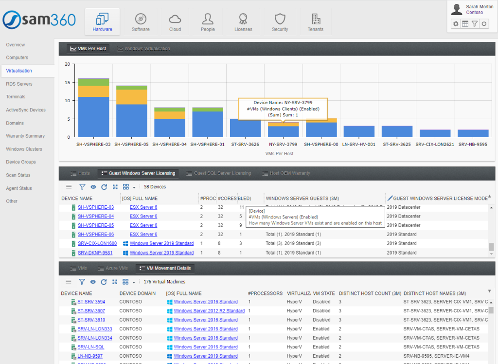 Sam360 IT Asset Management For Managed Service Providers - Sam360