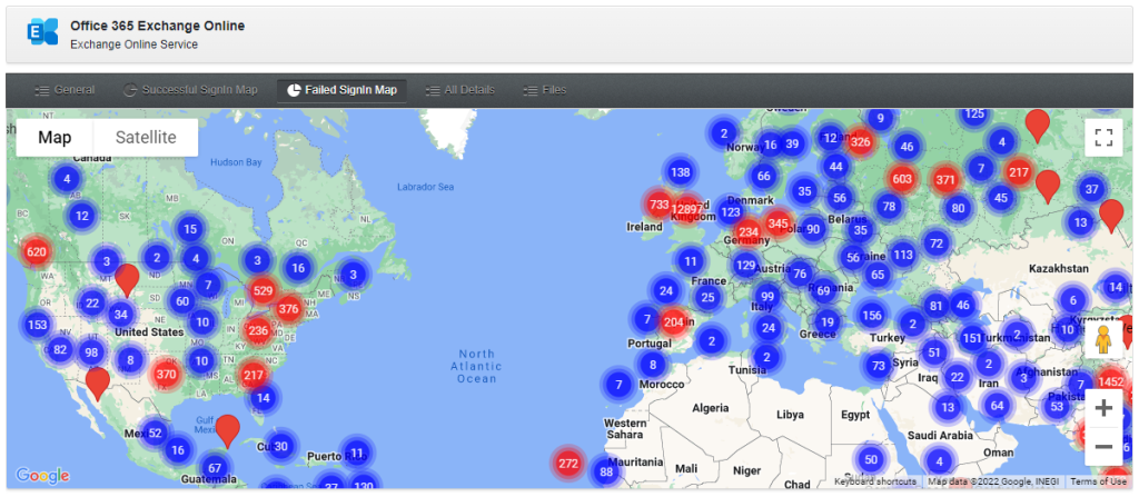 Microsoft 365 Optimize - Sam360